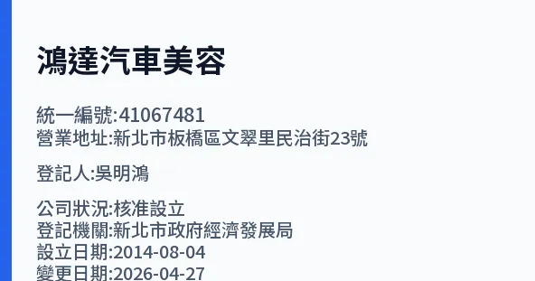 鴻達汽車美容的照片-統編 41067481(新北市) 公司登記資料與營業項目詳細圖表