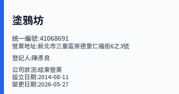 塗鴉坊的照片-統編 41068691(新北市) 公司登記資料與營業項目詳細圖表