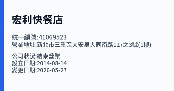 宏利快餐店的照片-統編 41069523(新北市) 公司登記資料與營業項目詳細圖表