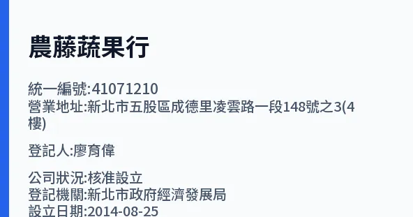 農藤蔬果行的照片-統編 41071210(新北市) 公司登記資料與營業項目詳細圖表