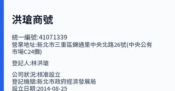 洪瑲商號的照片-統編 41071339(新北市) 公司登記資料與營業項目詳細圖表