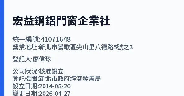 宏益鋼鋁門窗企業社的照片-統編 41071648(新北市) 公司登記資料與營業項目詳細圖表
