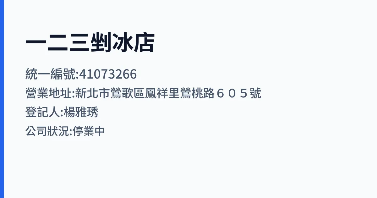 一二三剉冰店 - 統編 41073266(新北市) 公司登記資料與營業項目詳細圖表