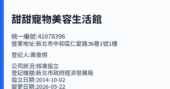 甜甜寵物美容生活館的照片-統編 41078396(新北市) 公司登記資料與營業項目詳細圖表