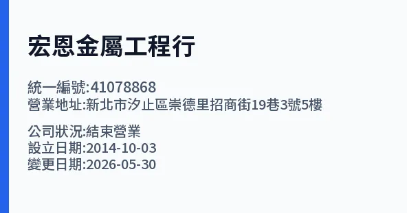 宏恩金屬工程行的照片-統編 41078868(新北市) 公司登記資料與營業項目詳細圖表