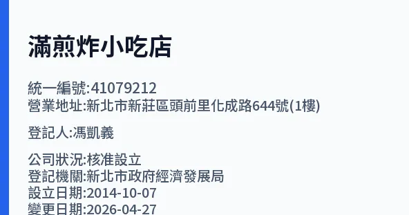 滿煎炸小吃店的照片-統編 41079212(新北市) 公司登記資料與營業項目詳細圖表