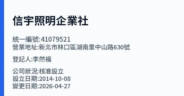 信宇照明企業社的照片-統編 41079521(新北市) 公司登記資料與營業項目詳細圖表