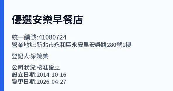 優選安樂早餐店的照片-統編 41080724(新北市) 公司登記資料與營業項目詳細圖表
