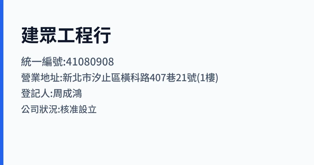 建眾工程行 - 統編 41080908(新北市) 公司登記資料與營業項目詳細圖表