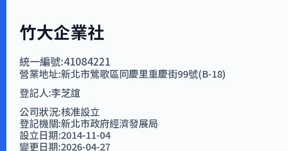 竹大企業社的照片-統編 41084221(新北市) 公司登記資料與營業項目詳細圖表