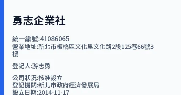 勇志企業社的照片-統編 41086065(新北市) 公司登記資料與營業項目詳細圖表