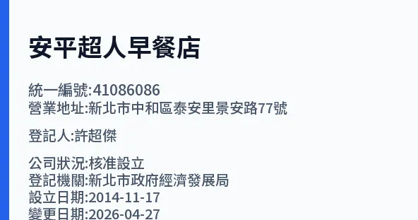 安平超人早餐店的照片-統編 41086086(新北市) 公司登記資料與營業項目詳細圖表