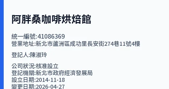 阿胖桑咖啡烘焙館的照片-統編 41086369(新北市) 公司登記資料與營業項目詳細圖表