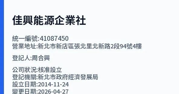 佳興能源企業社的照片-統編 41087450(新北市) 公司登記資料與營業項目詳細圖表