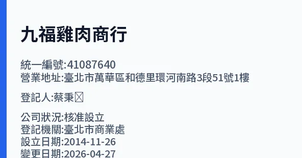 九福雞肉商行的照片-統編 41087640(臺北市) 公司登記資料與營業項目詳細圖表