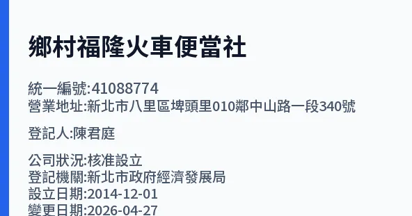 鄉村福隆火車便當社的照片-統編 41088774(新北市) 公司登記資料與營業項目詳細圖表