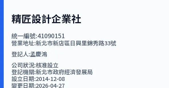 精匠設計企業社的照片-統編 41090151(新北市) 公司登記資料與營業項目詳細圖表