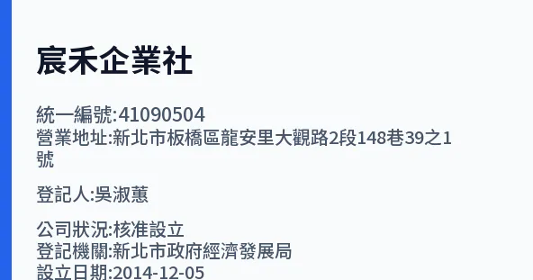 宸禾企業社的照片-統編 41090504(新北市) 公司登記資料與營業項目詳細圖表