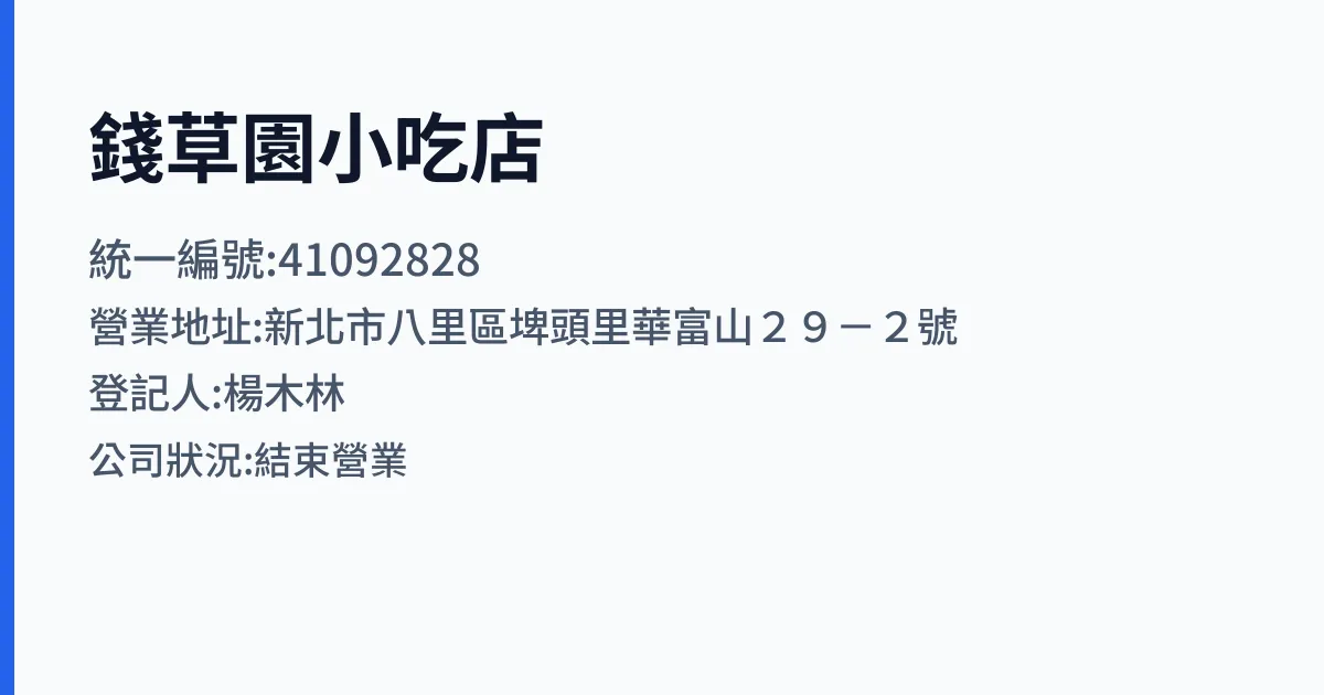 錢草園小吃店 - 統編 41092828(新北市) 公司登記資料與營業項目詳細圖表