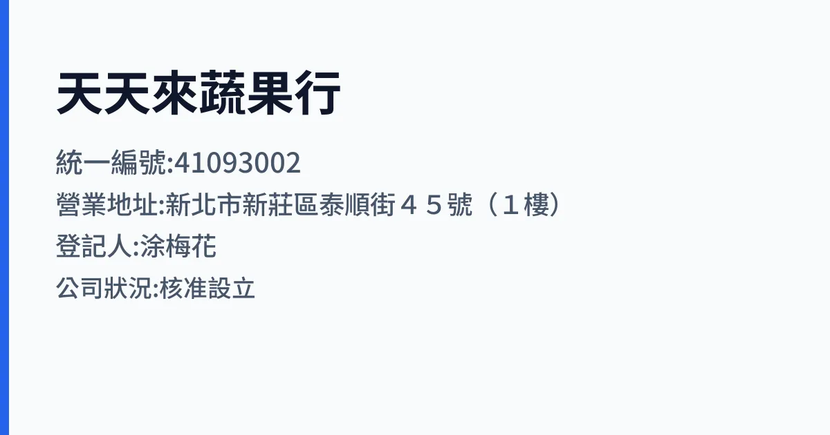 天天來蔬果行 - 統編 41093002(新北市) 公司登記資料與營業項目詳細圖表