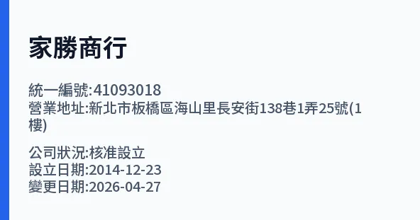 家勝商行的照片-統編 41093018(新北市) 公司登記資料與營業項目詳細圖表