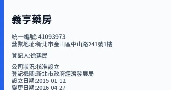 義亨藥房的照片-統編 41093973(新北市) 公司登記資料與營業項目詳細圖表