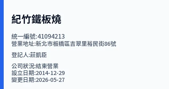 紀竹鐵板燒的照片-統編 41094213(新北市) 公司登記資料與營業項目詳細圖表