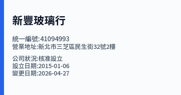 新豐玻璃行的照片-統編 41094993(新北市) 公司登記資料與營業項目詳細圖表