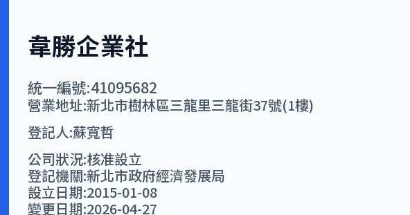 韋勝企業社的照片-統編 41095682(新北市) 公司登記資料與營業項目詳細圖表