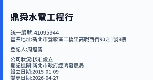 鼎舜水電工程行的照片-統編 41095944(新北市) 公司登記資料與營業項目詳細圖表