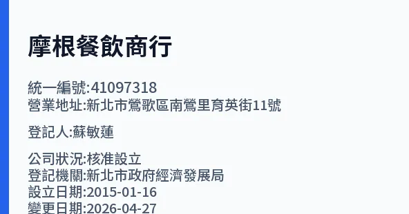 摩根餐飲商行的照片-統編 41097318(新北市) 公司登記資料與營業項目詳細圖表