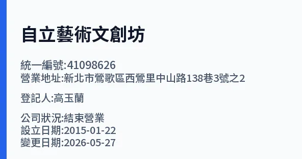 自立藝術文創坊的照片-統編 41098626(新北市) 公司登記資料與營業項目詳細圖表