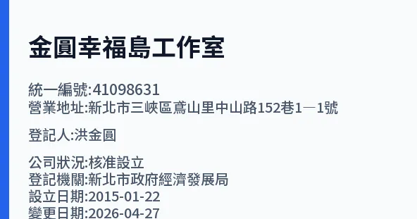 金圓幸福島工作室的照片-統編 41098631(新北市) 公司登記資料與營業項目詳細圖表