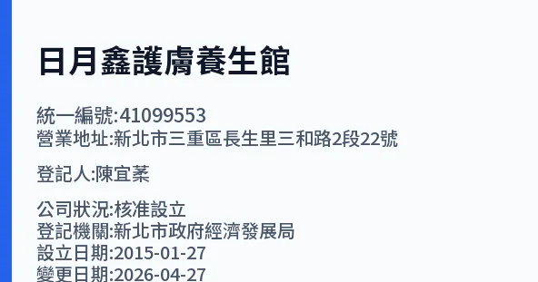 日月鑫護膚養生館的照片-統編 41099553(新北市) 公司登記資料與營業項目詳細圖表