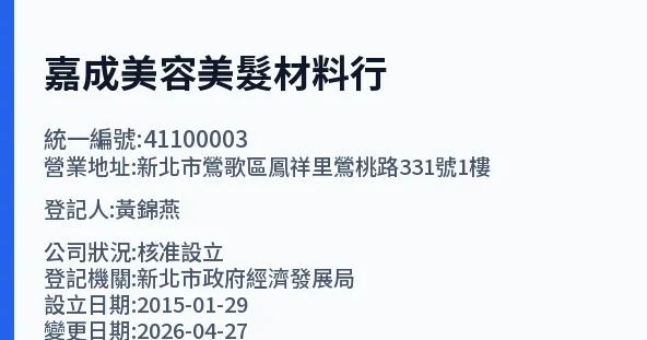 嘉成美容美髮材料行的照片-統編 41100003(新北市) 公司登記資料與營業項目詳細圖表