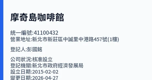 摩奇島咖啡館的照片-統編 41100432(新北市) 公司登記資料與營業項目詳細圖表