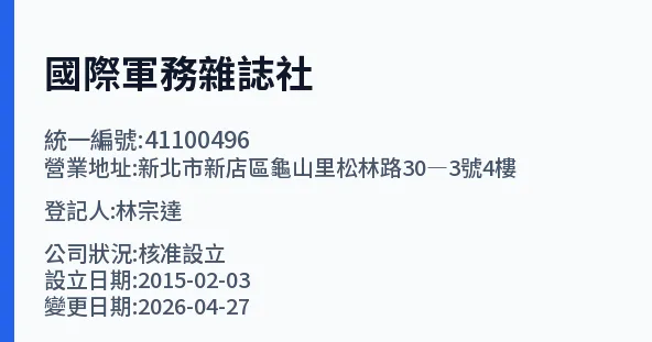 國際軍務雜誌社的照片-統編 41100496(新北市) 公司登記資料與營業項目詳細圖表