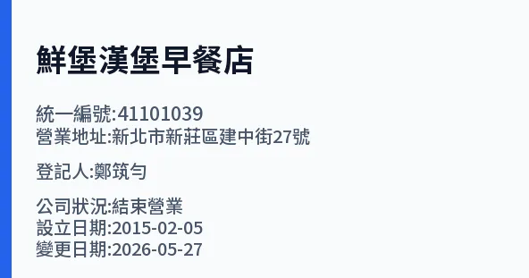 鮮堡漢堡早餐店的照片-統編 41101039(新北市) 公司登記資料與營業項目詳細圖表
