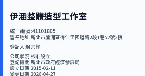 伊涵整體造型工作室的照片-統編 41101805(新北市) 公司登記資料與營業項目詳細圖表