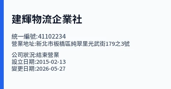 建輝物流企業社的照片-統編 41102234(新北市) 公司登記資料與營業項目詳細圖表