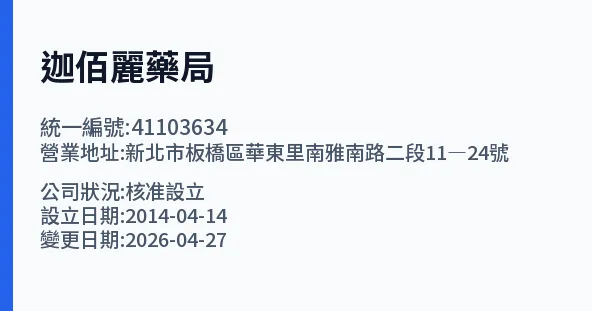 迦佰麗藥局的照片-統編 41103634(新北市) 公司登記資料與營業項目詳細圖表