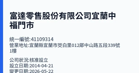 富達零售股份有限公司宜蘭中福門市的照片-統編 41109314(宜蘭縣) 公司登記資料與營業項目詳細圖表