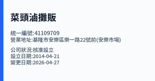 菜頭滷攤販的照片-統編 41109709(基隆市) 公司登記資料與營業項目詳細圖表