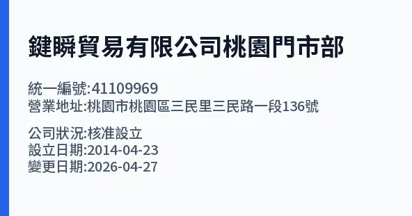 鍵瞬貿易有限公司桃園門市部的照片-統編 41109969(桃園市) 公司登記資料與營業項目詳細圖表