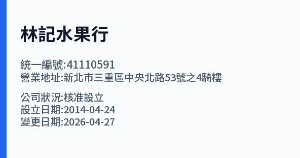 林記水果行的照片-統編 41110591(新北市) 公司登記資料與營業項目詳細圖表