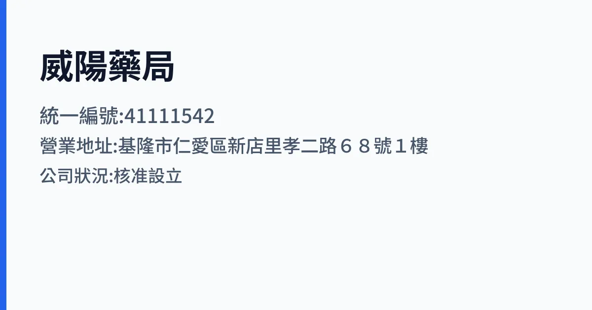 威陽藥局 - 統編 41111542(基隆市) 公司登記資料與營業項目詳細圖表