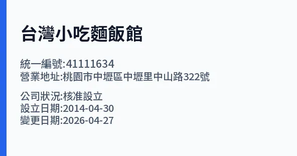 台灣小吃麵飯館的照片-統編 41111634(桃園市) 公司登記資料與營業項目詳細圖表