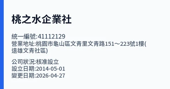 桃之水企業社的照片-統編 41112129(桃園市) 公司登記資料與營業項目詳細圖表