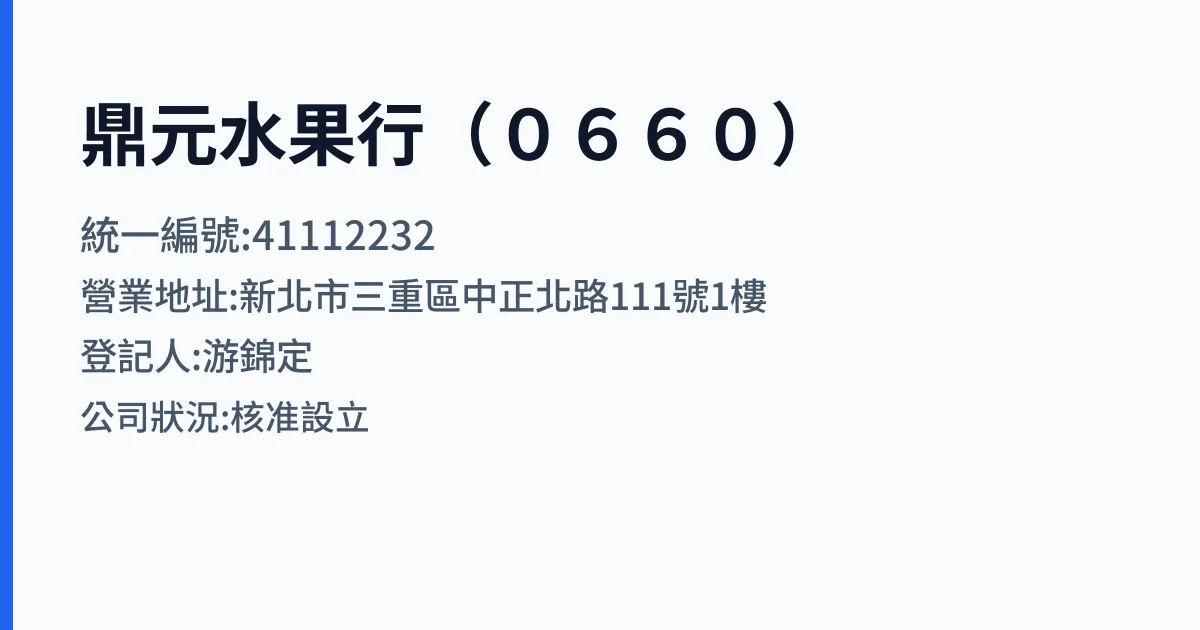 鼎元水果行(0660) - 統編 41112232(新北市) 公司登記資料與營業項目詳細圖表
