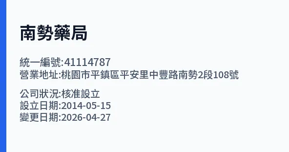 南勢藥局的照片-統編 41114787(桃園市) 公司登記資料與營業項目詳細圖表
